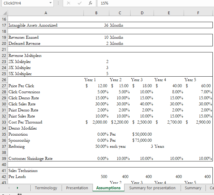 Using Excel More Effectively – Accounting Clarity